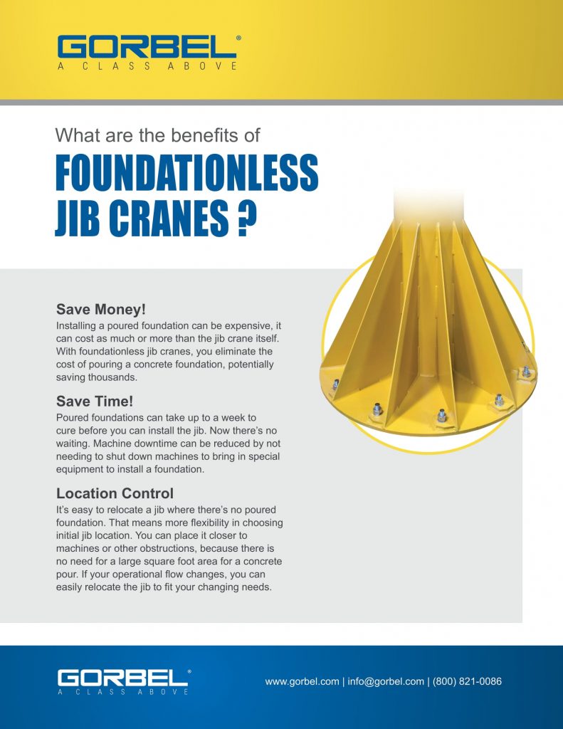 Gorbel Cranes - Crews Crane Training International