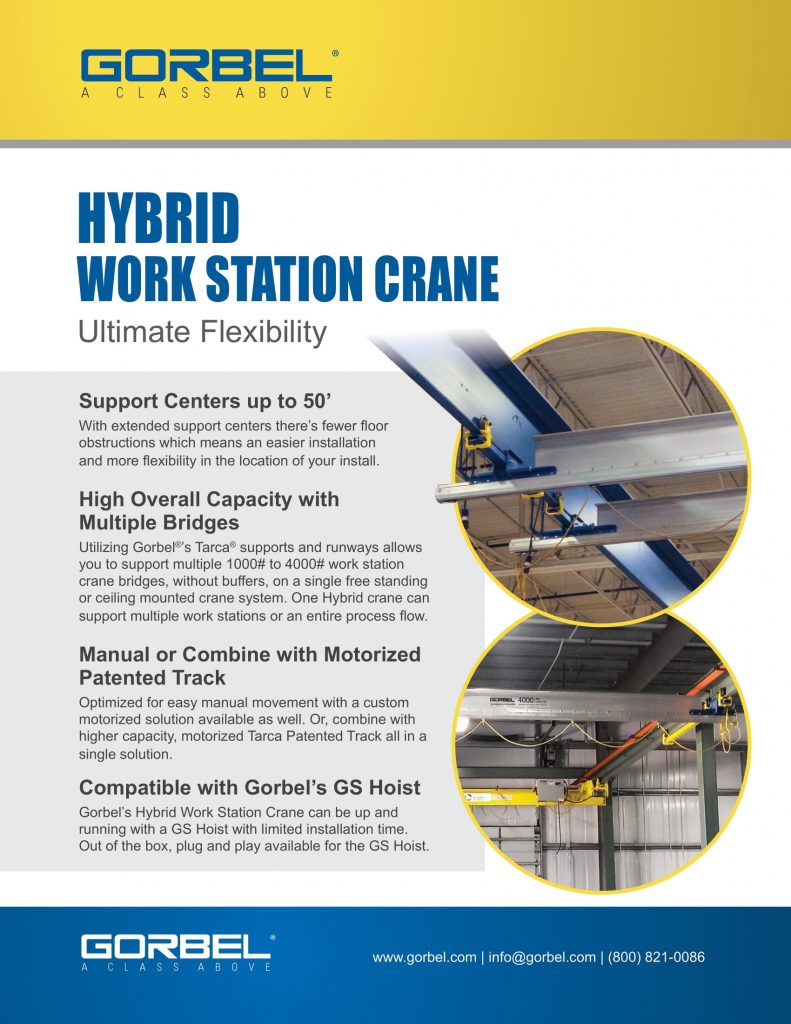 Gorbel Cranes - Crews Crane Training International